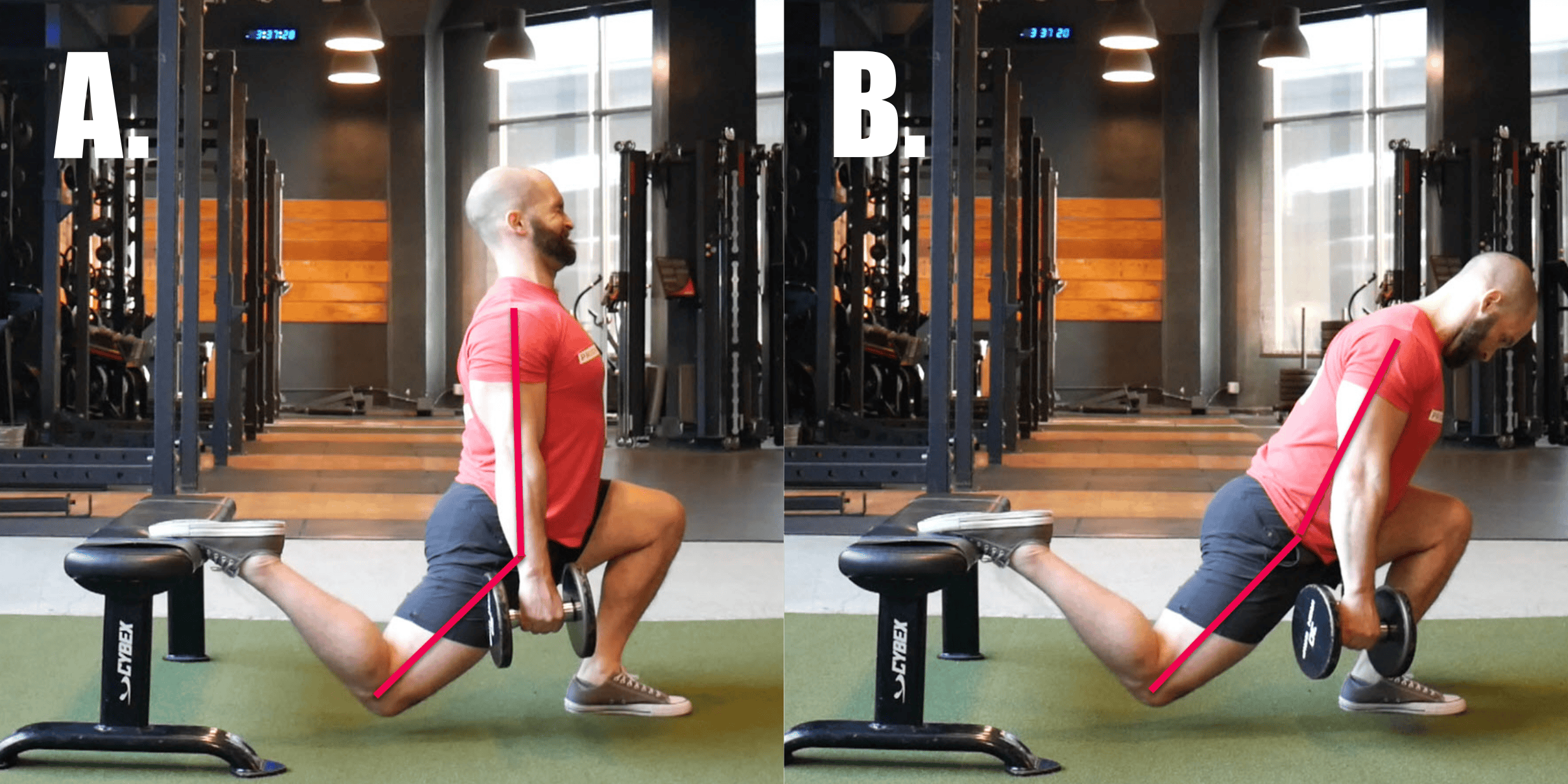 Deficit Split Squat - Why It Works - Priority Strength